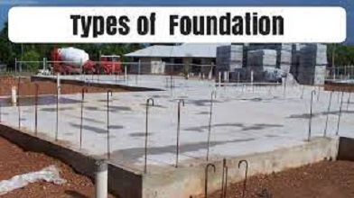 Types of Building Foundations: Choosing the Best for Your Dream ...